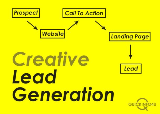 Creative Lead Generation in 2024 with Digital Marketing - Complete Guide